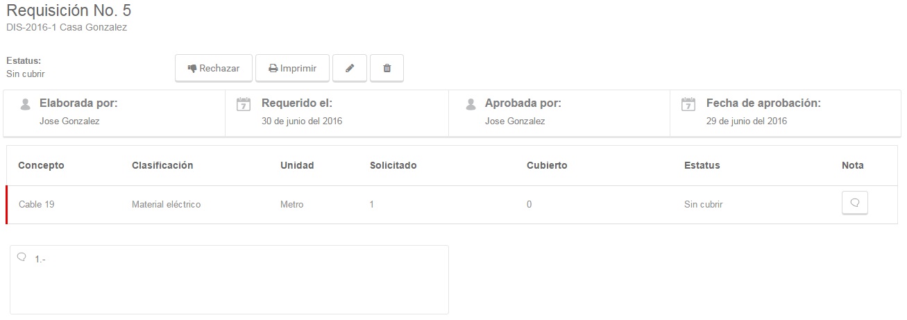 Proces Software | Guías